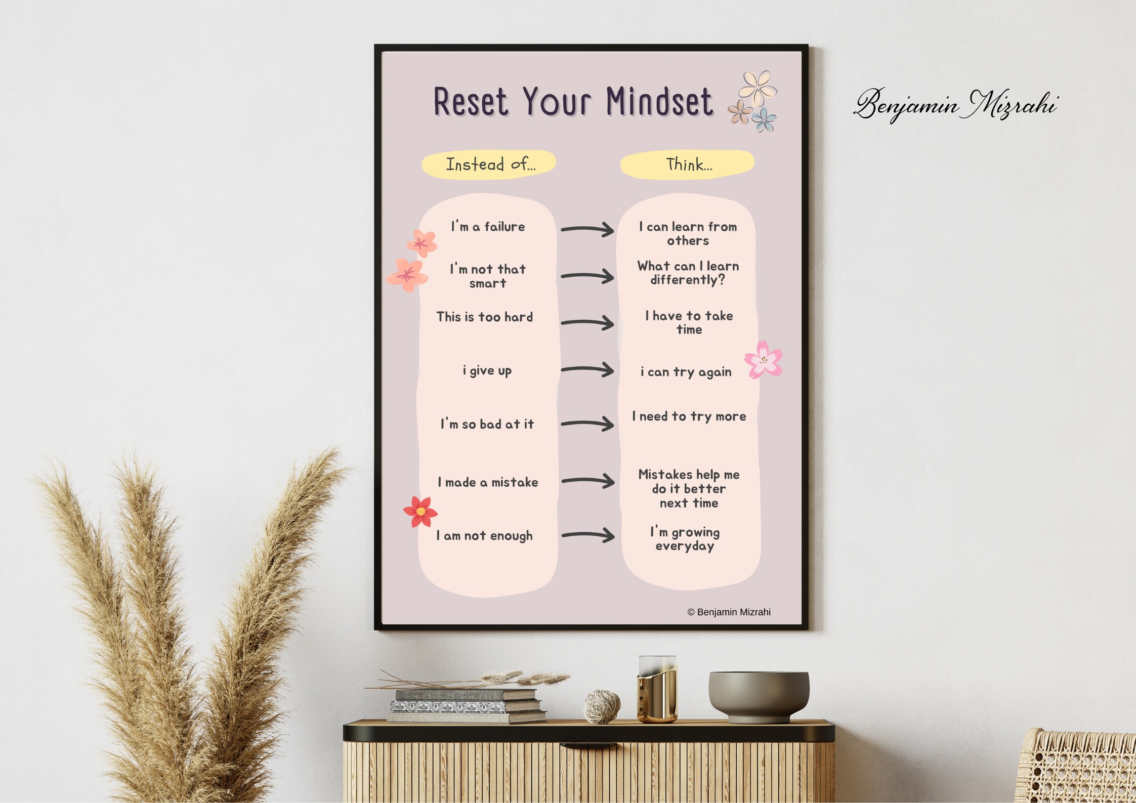 Reset Your Mindset Positive Affirmation Printable Classroom Posters ...