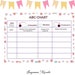 ABC Chart Form Printable for Kids Editable Behavior Consequence Chart ...