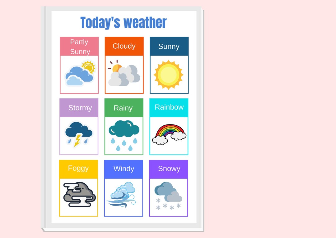 Today's Weather Educational Print for Kids - Weather Educational ...