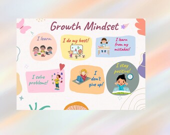 Growth Mindset, Poster, Therapy Poster, Therapy Office Decor, School ...