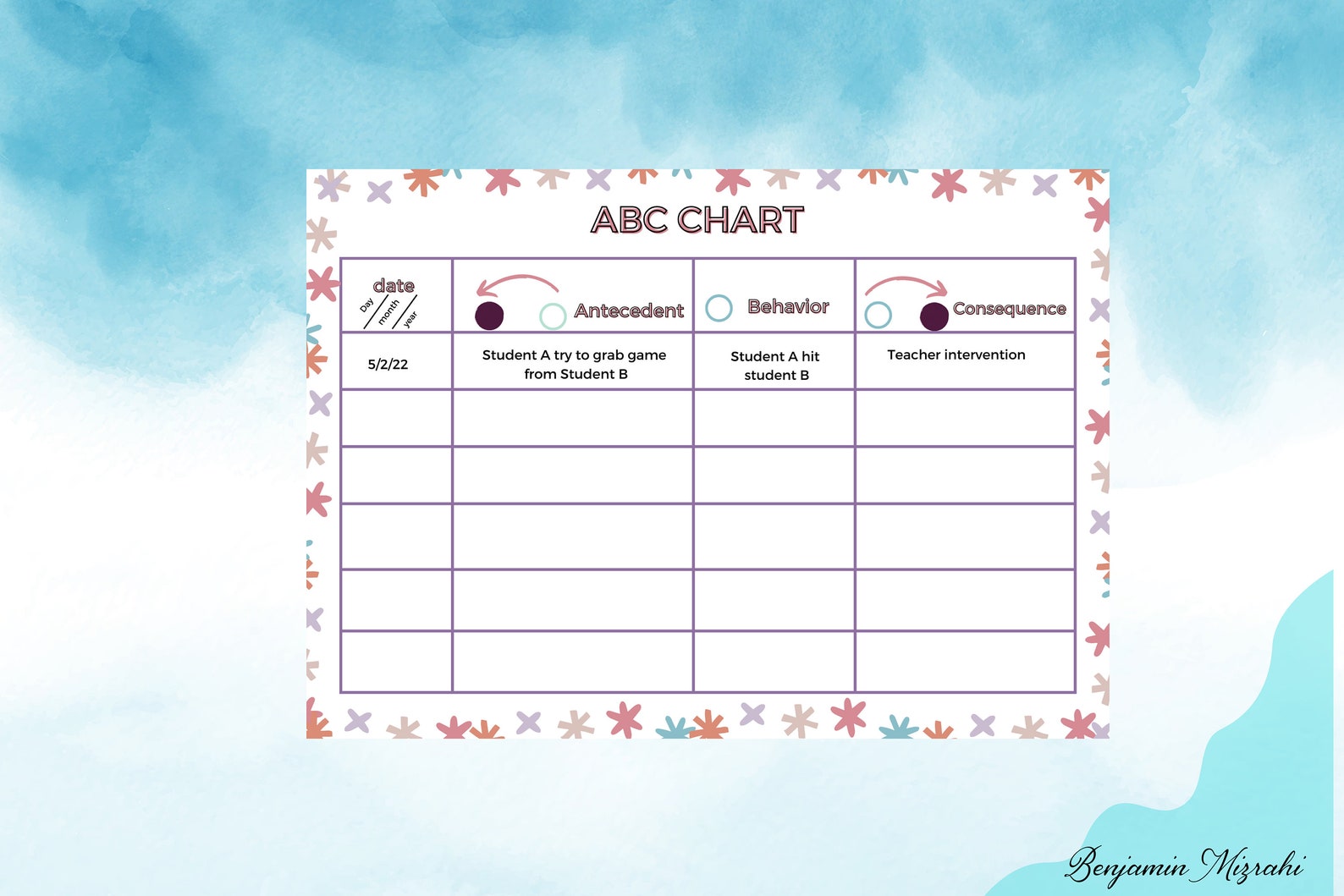 ABC Chart Form Printable for Kids Editable Behavior Consequence Chart ...