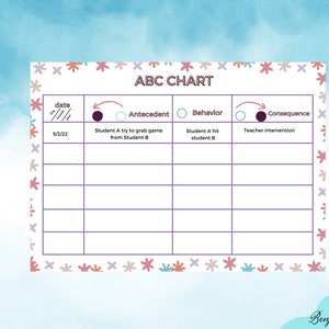 ABC Chart Form Printable for Kids - Editable Behavior Consequence Chart ...