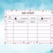 ABC Chart Form Printable for Kids Editable Behavior Consequence Chart ...