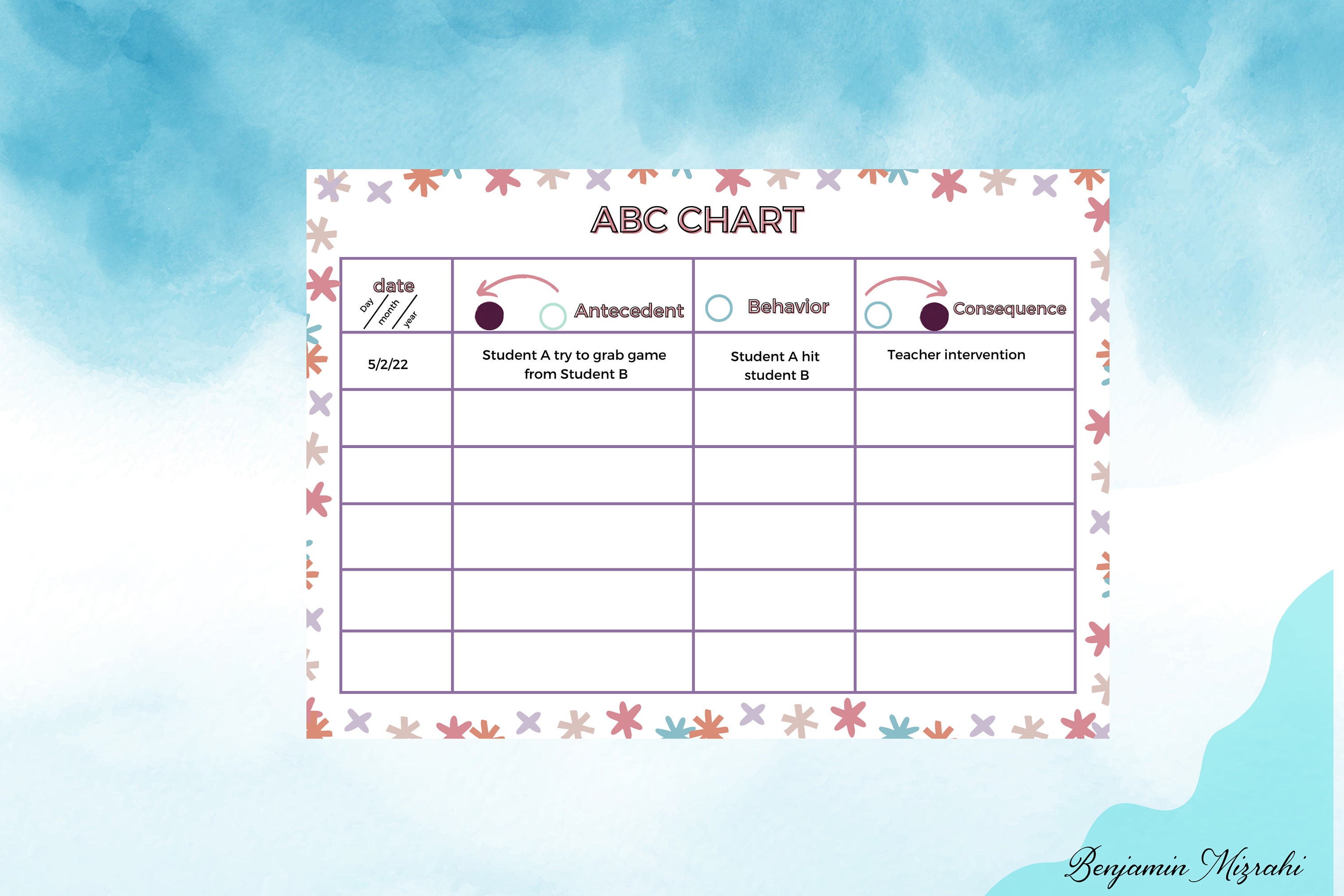 ABC Chart Form Printable for Kids Editable Behavior Consequence Chart ...