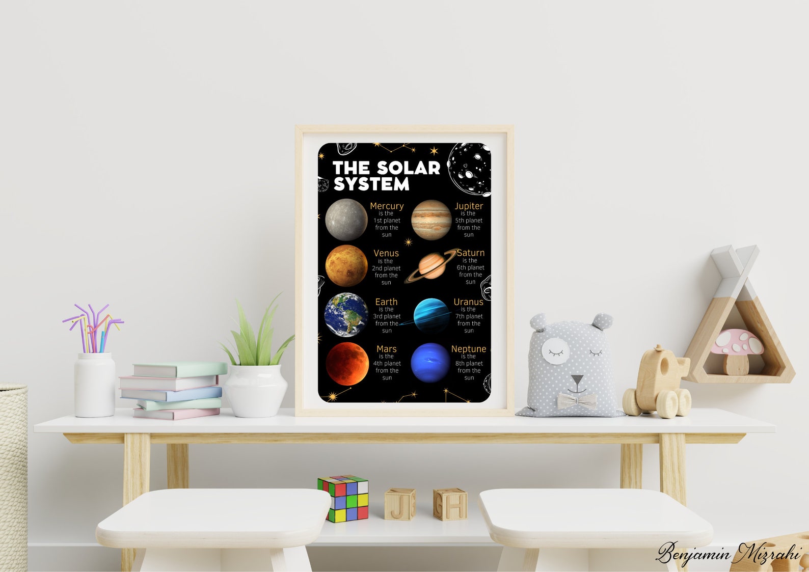 The Solar System, Planets Outer Space Wall Art Decor, Educational ...