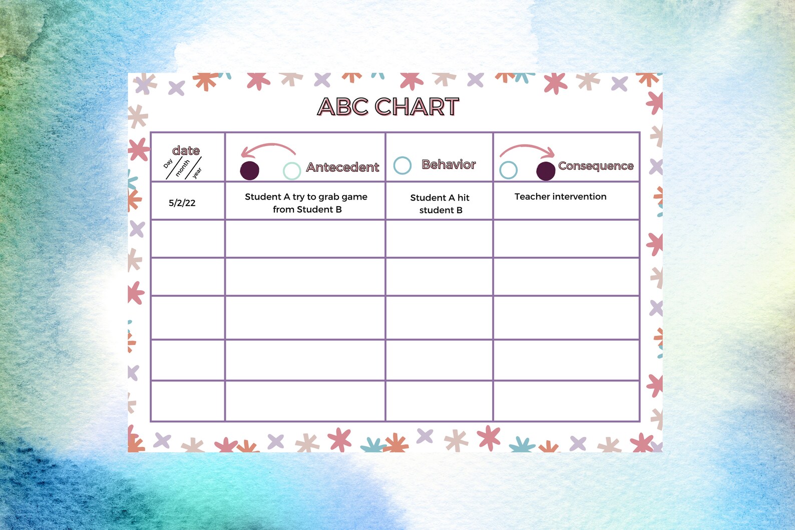 ABC Chart Form Printable for Kids Editable Behavior Consequence Chart ...