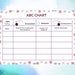 ABC Chart Form Printable for Kids Editable Behavior Consequence Chart ...