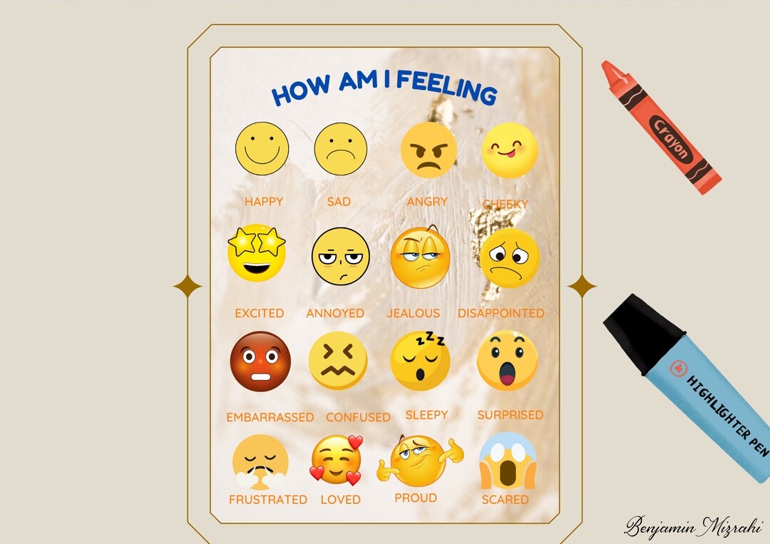 How Am I Feeling Emotions Poster - Feelings and Emotions Print for Kids ...