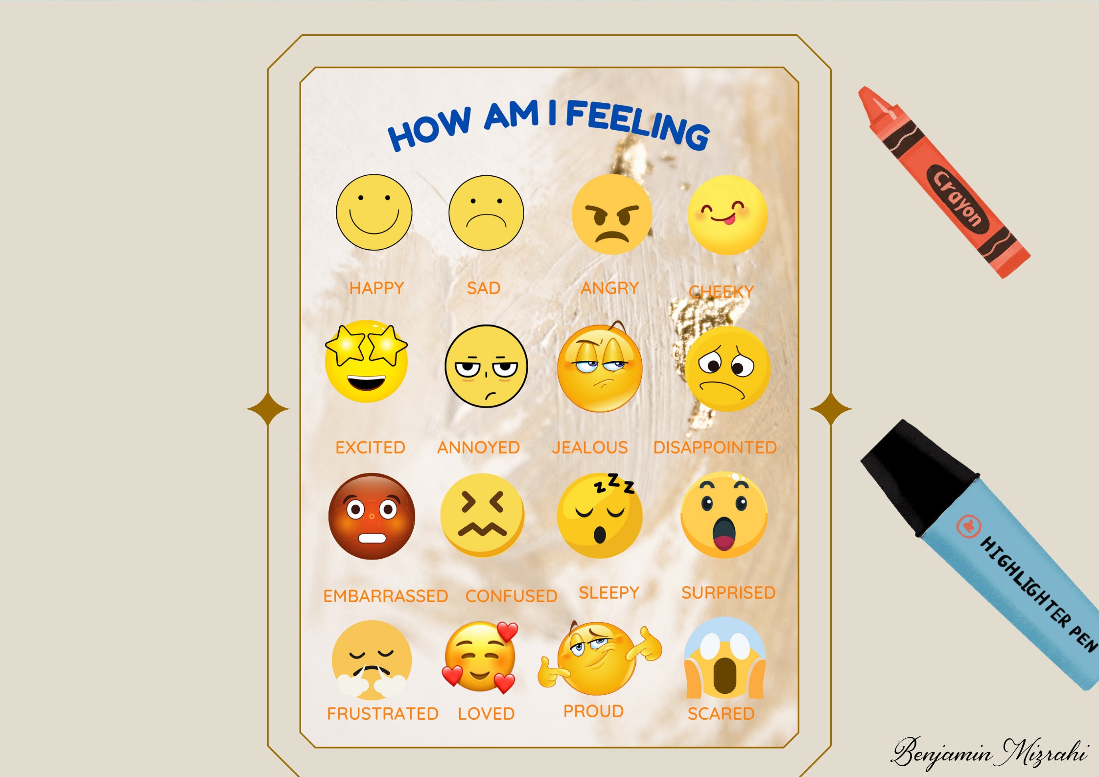 How Am I Feeling Emotions Poster Feelings and Emotions Print - Etsy