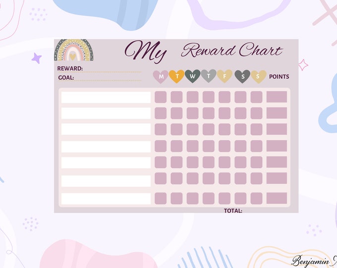 Fairy Chore Chart | Toddler Reward Chart | Editable Printable Behavior ...