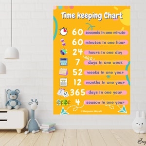 Time Keeping Chart | Time Facts Printed Educational Wall Chart Poster ...