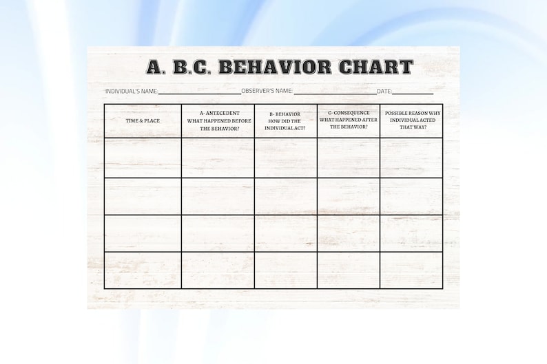 Kids ABC Chart Form Printable - Editable Behavior Consequence Chart ...
