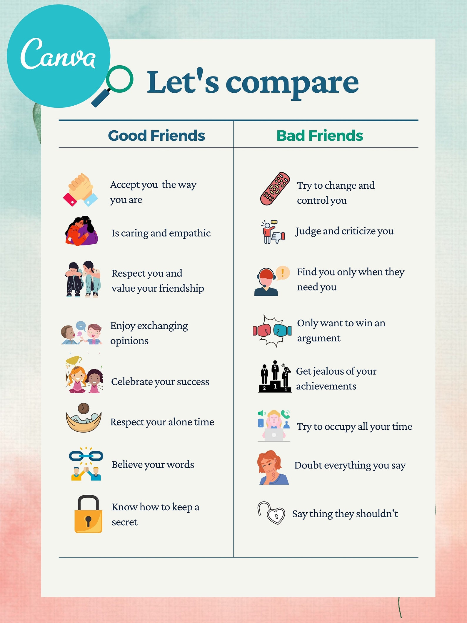 Good Vs Bad Friends Poster - PRINTABLE Emotional Learning Social Skills ...