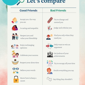 Good Vs Bad Friends Poster – Social Skills, Emotional Learning ...