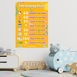 Time Keeping Chart | Time Facts Printed Educational Wall Chart Poster ...