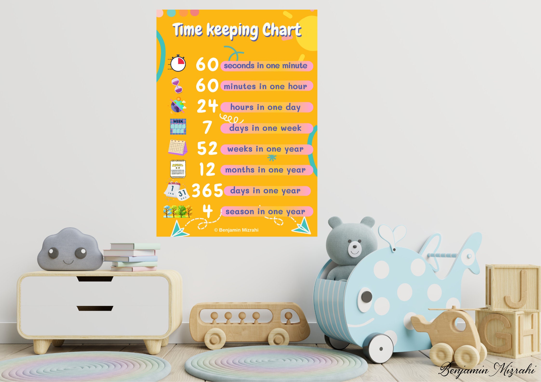 Time Keeping Chart Time Facts Printed Educational Wall Chart Poster All ...