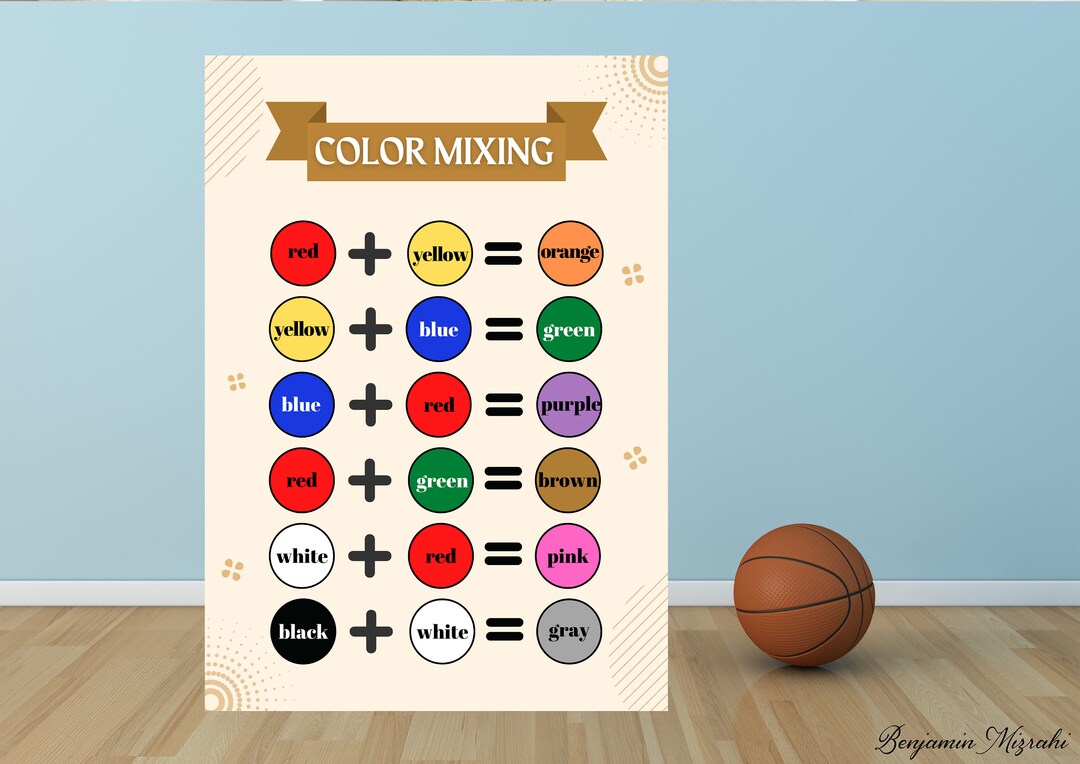Colors Educational Print, Printable Crayon Poster, Wall Art, Rainbow ...