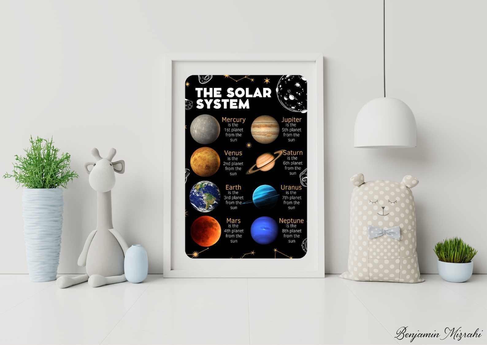 The Solar System, Planets Outer Space Wall Art Decor, Educational ...