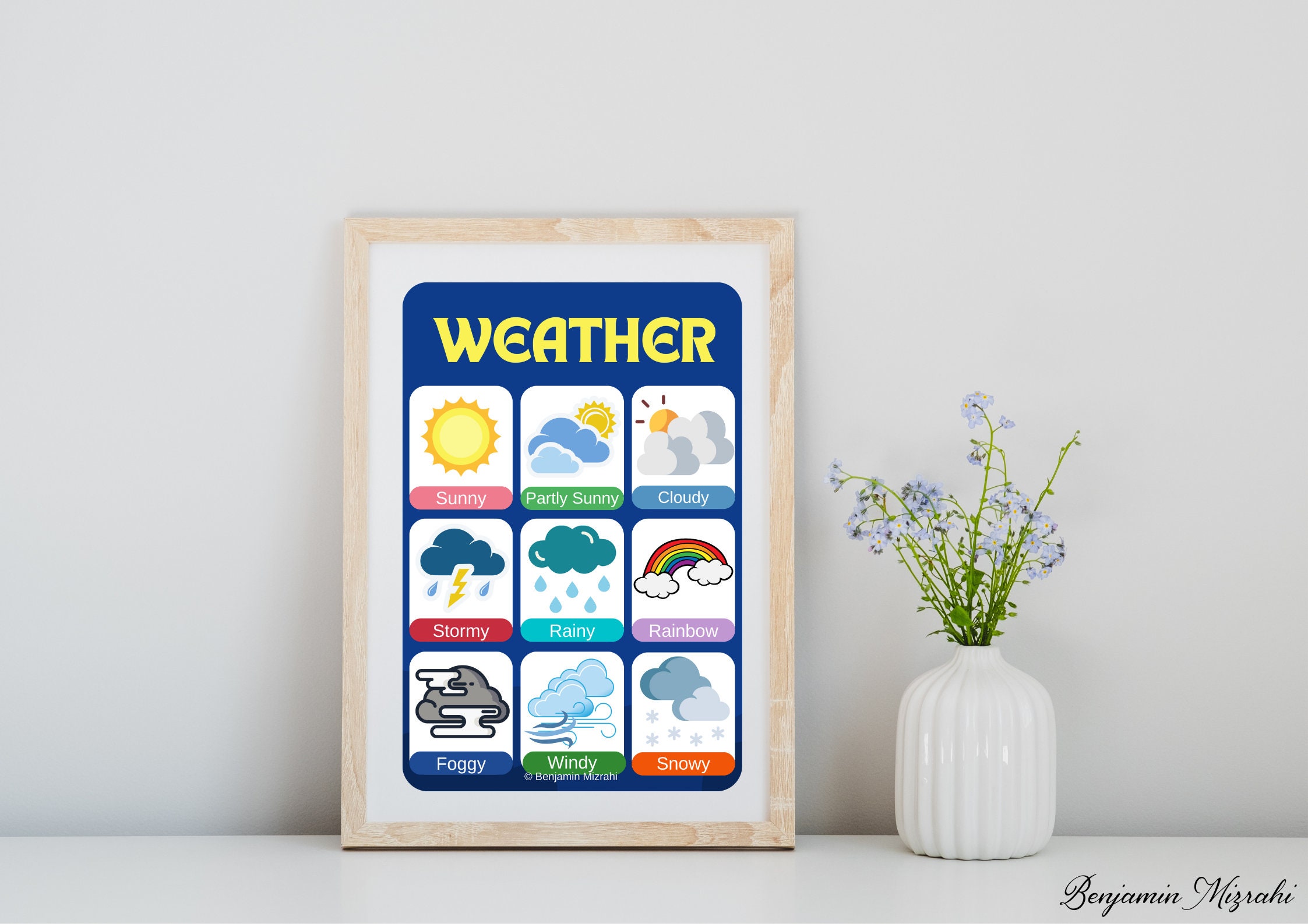Weather Poster for Kids Educational Print for Kids Weather Educational ...