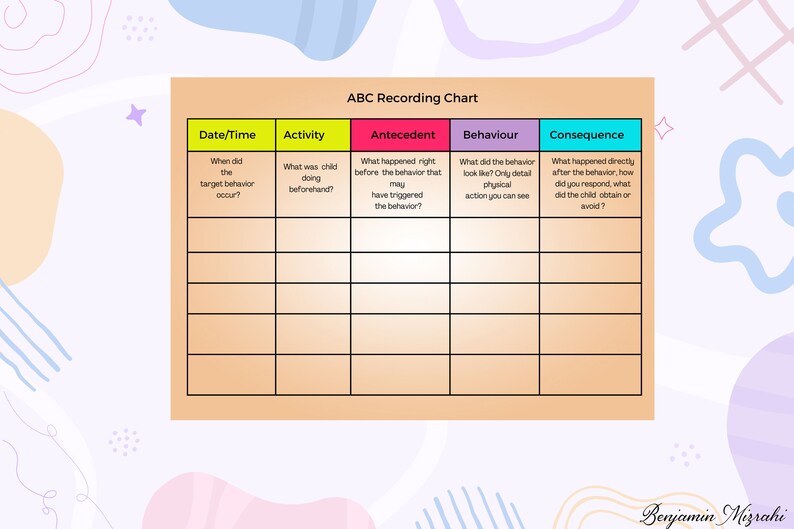 ABC Recording Chart Printable for Kids Editable Behavior - Etsy