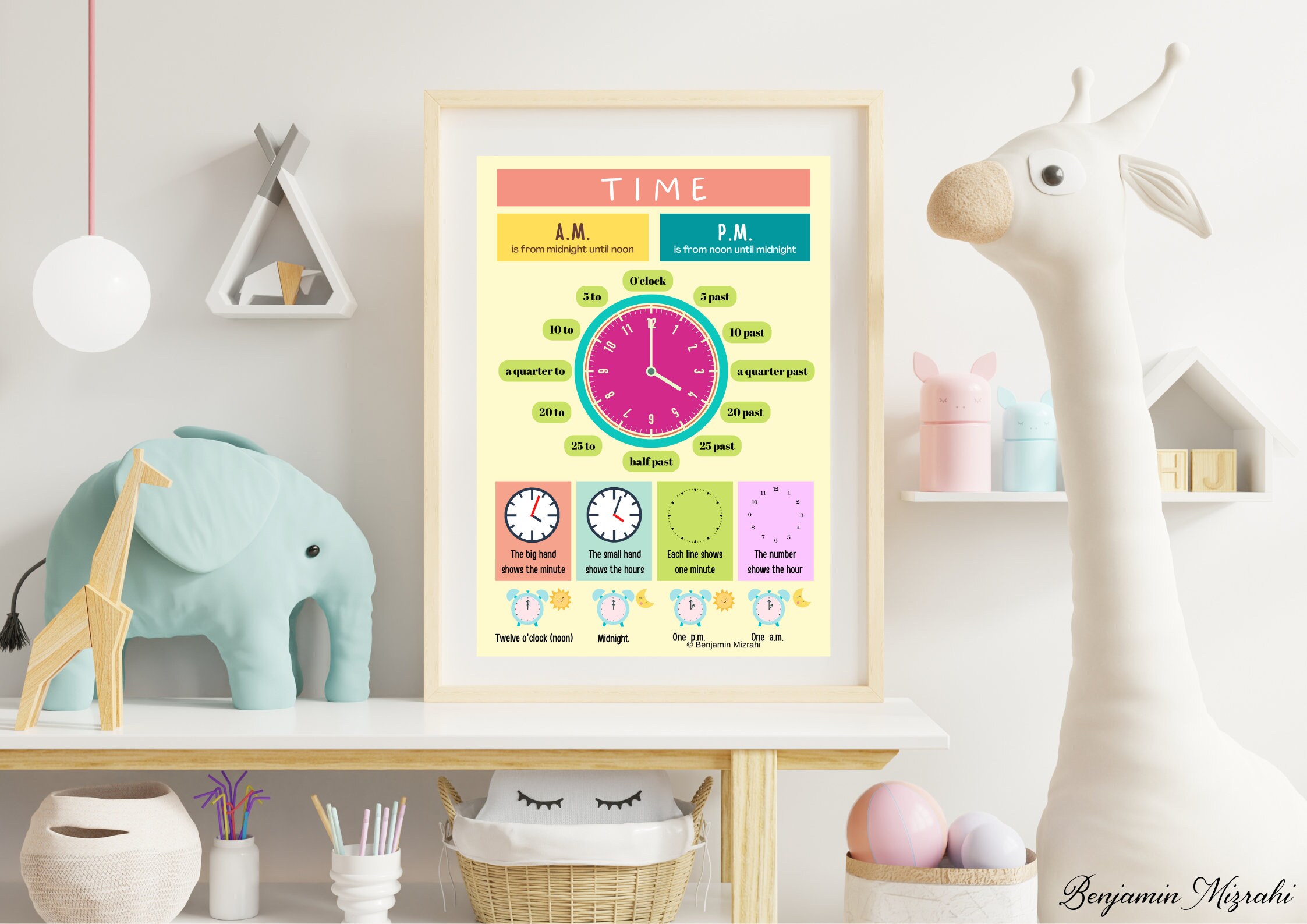 Telling the Time Poster | What Time is It? | Printable Wall Art Digital ...