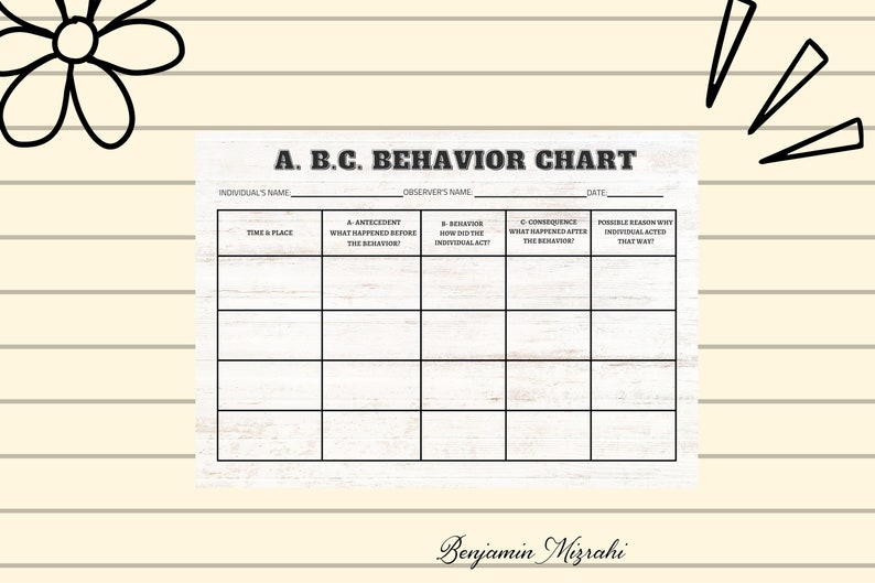Editable Kids ABC Behavior Chart – Consequence Tracker (digital ...