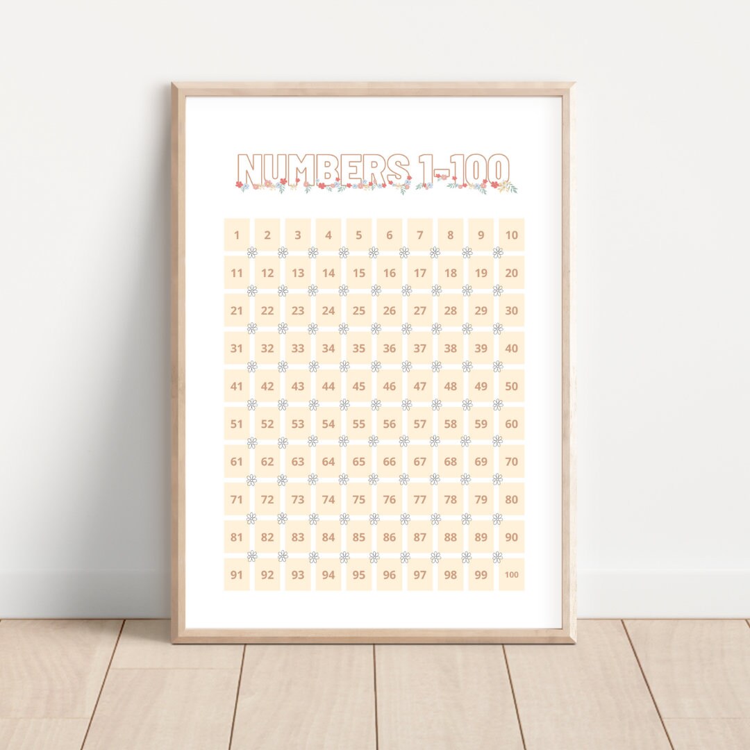 1-100 Counting Poster Digital Download Preschool Teacher Resources ...