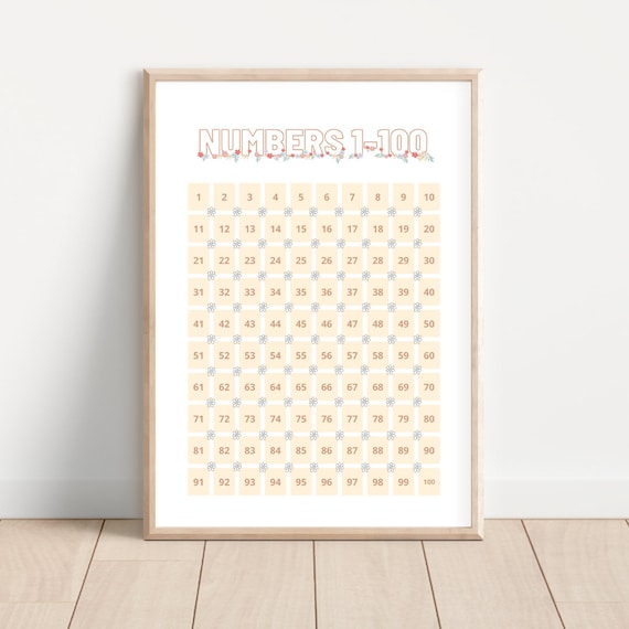 1-100 Counting Poster Digital Download Preschool Teacher | Etsy