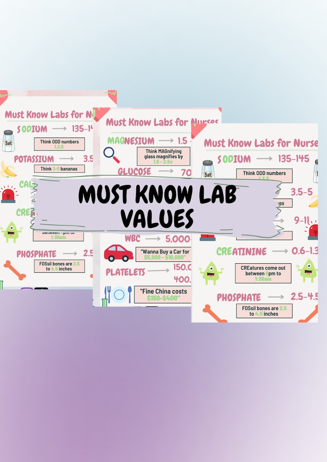 Must Know Lab Values and Mnemonics *nursing Study Sheets* - Etsy