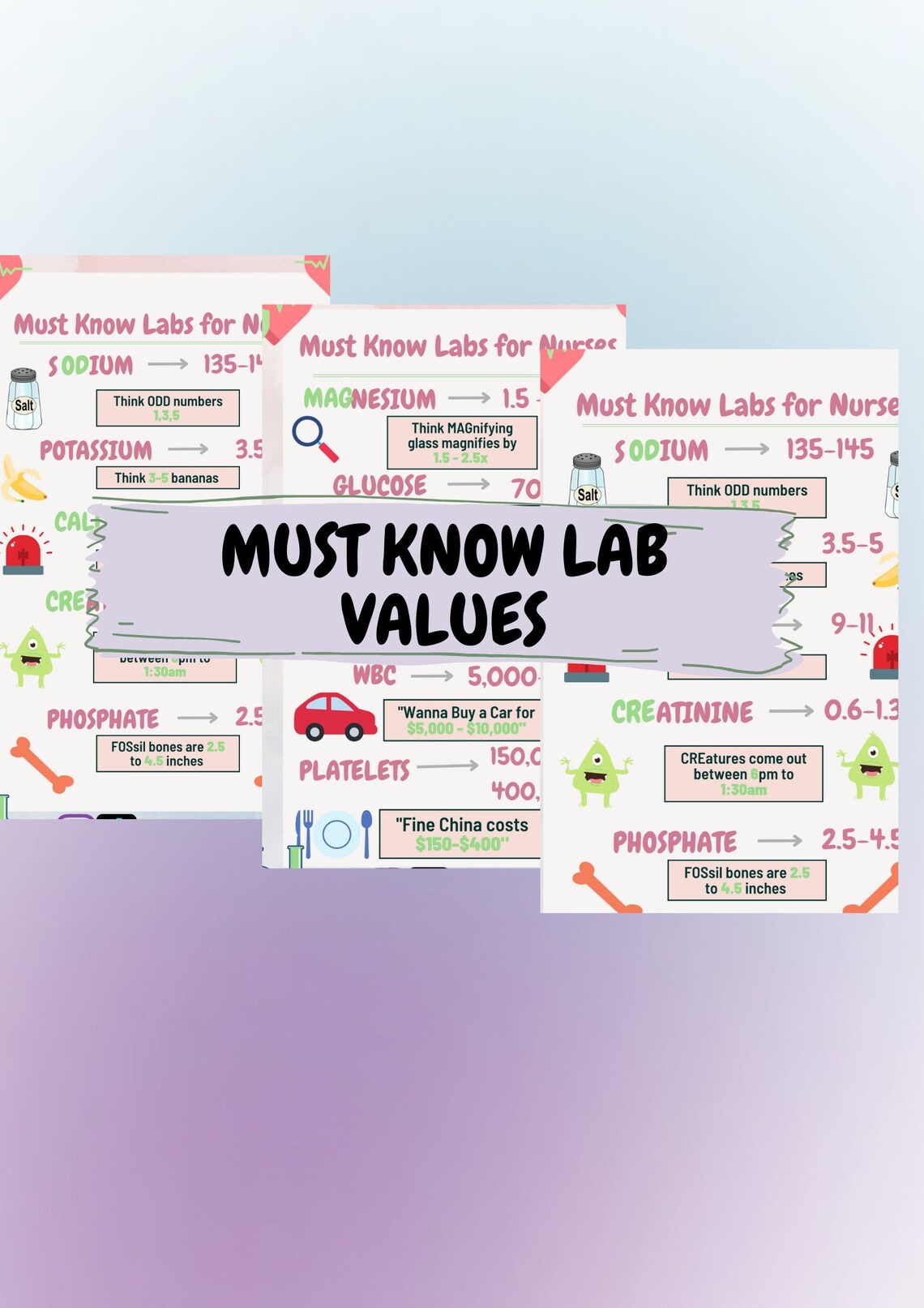 Must Know Lab Values and Mnemonics *nursing Study Sheets* - Etsy