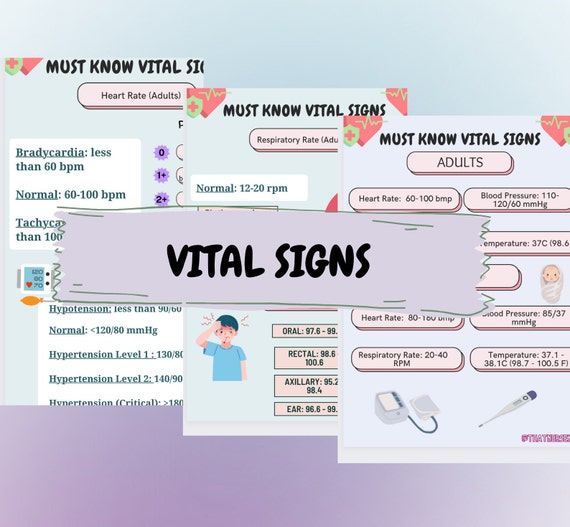 Vital Signs 3 Pages Nursing Notes nursing Study Sheets - Etsy