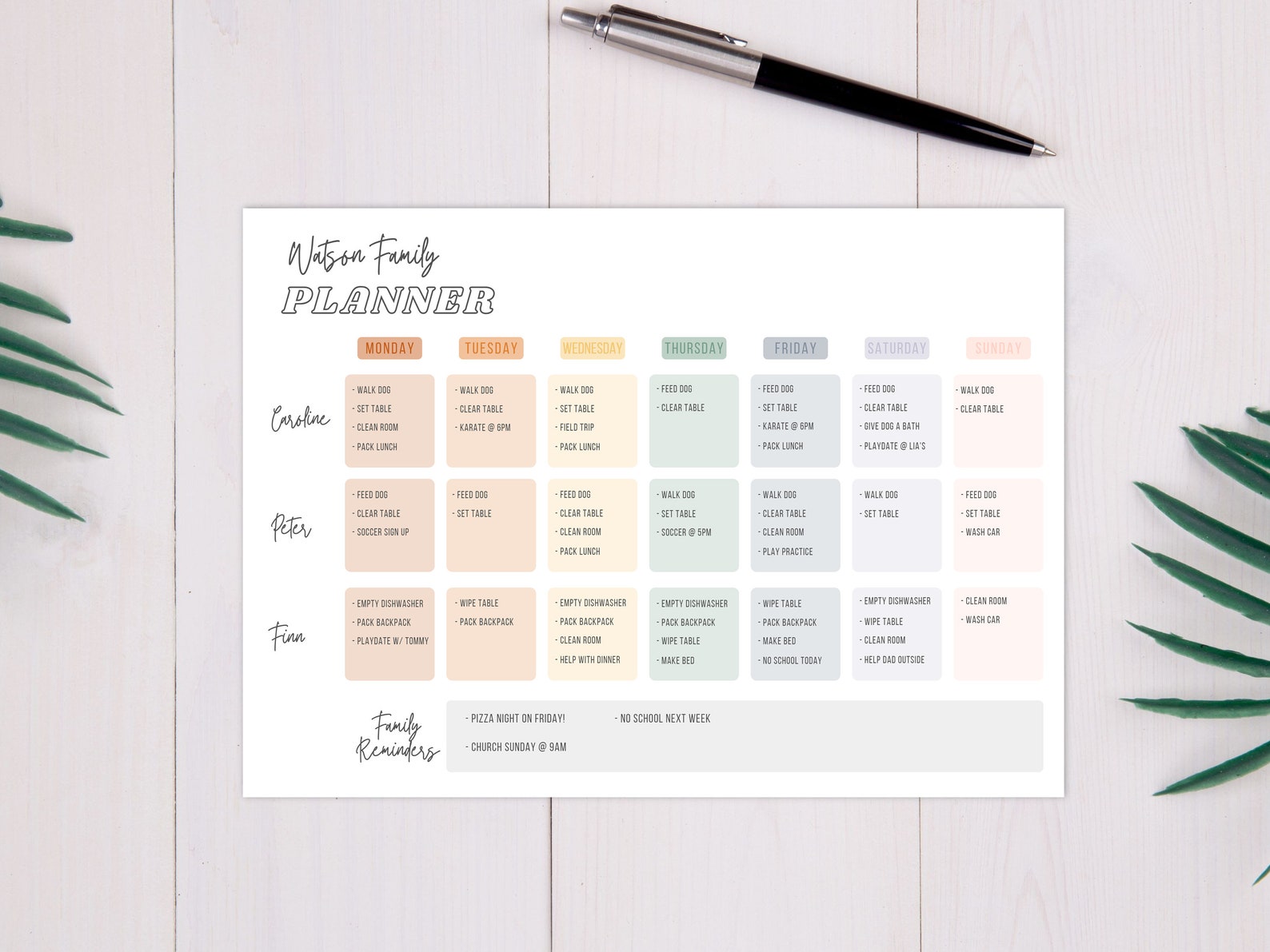 Printable Editable Family Planner | Digital Instant Download | Weekly ...