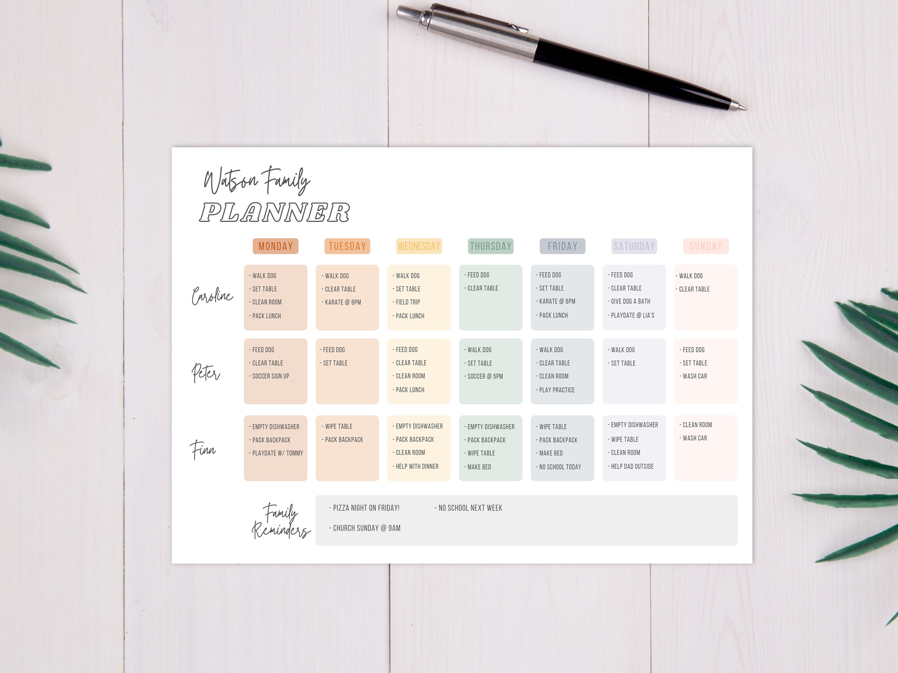 Printable Editable Family Planner | Digital Instant Download | Weekly ...
