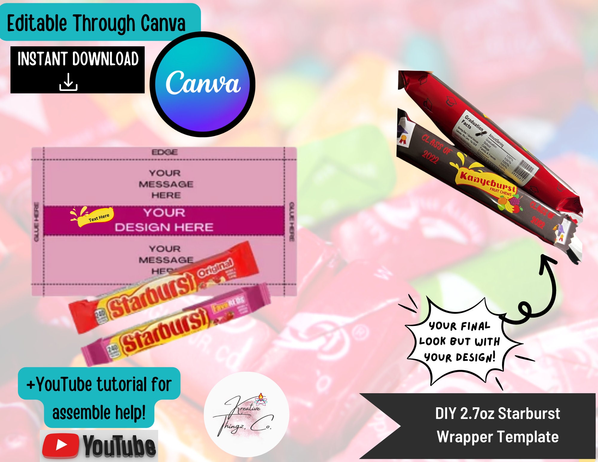 DIY Custom Starburst Template Customize Your Design How You Want Self ...