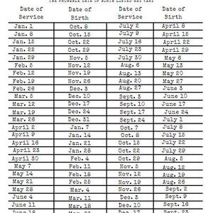 Cattle Record Book. Cattle Herd Binder. Calving. Health. Pasture ...