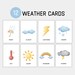 Printable Weather Cards, Preschool Flashcards, Montessori Materials ...