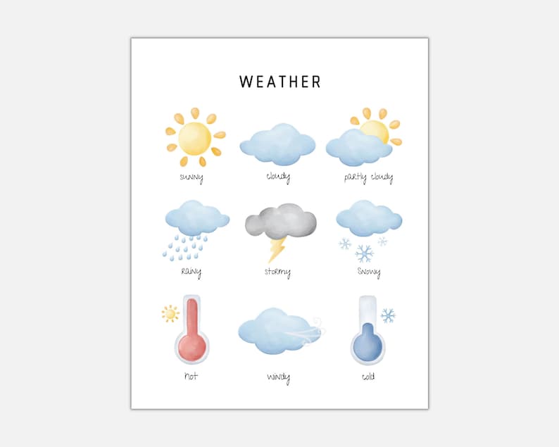 Weather Chart Education Printable, Homeschool Resources Learning ...