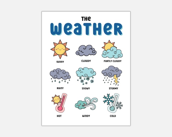 Weather Chart Education Printable Homeschool Resources | Etsy