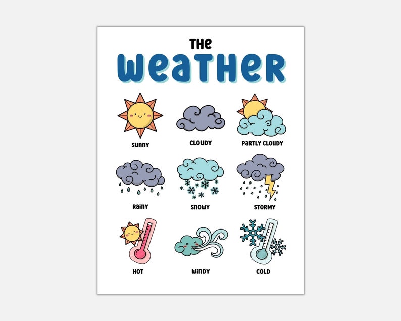 Weather Chart Education Printable Homeschool Resources - Etsy