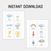 Printable Weather Cards, Preschool Flashcards, Montessori Materials ...