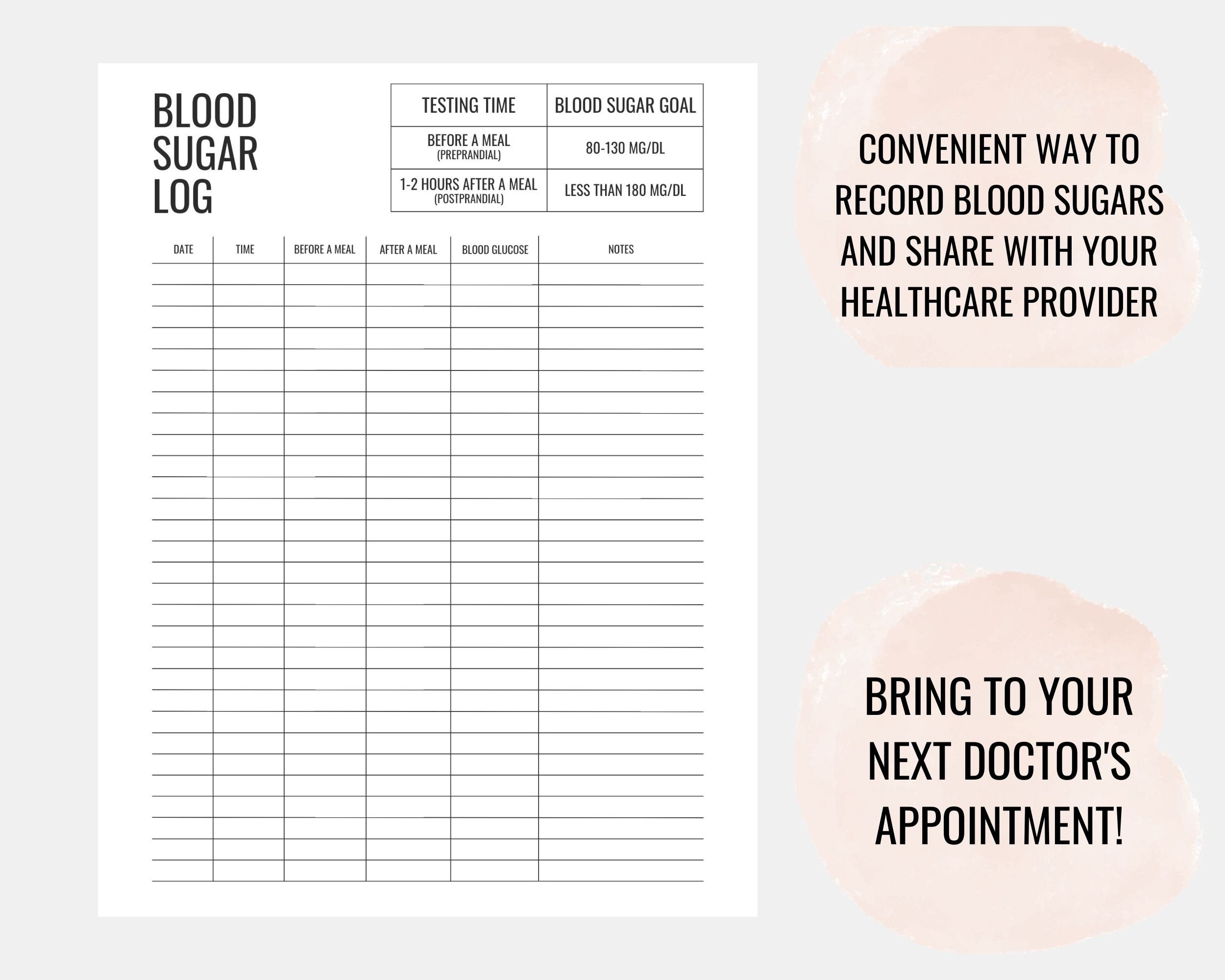 Blood Sugar Log Printable, Blood Sugar Tracker Editable Printable ...