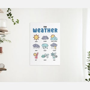 Weather Chart Education Printable Homeschool Resources - Etsy
