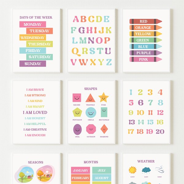 Educational Wall Art - Etsy