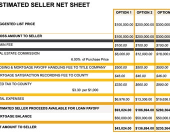 Seller Net Sheet - Etsy