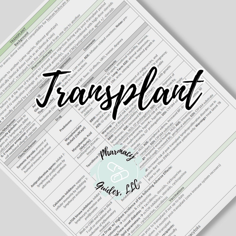 Pharmacy Tech Cheat Sheets - Etsy