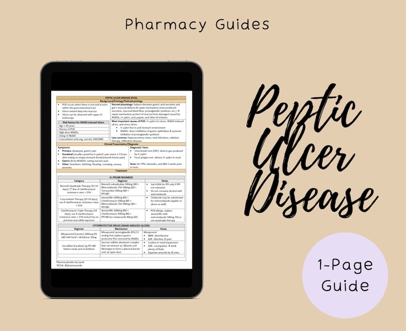 Peptic Ulcer Disease Pharmacy Study Guide | NAPLEX | Pharmacy School ...