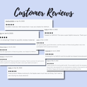 Ultimate Pharmacy Bundle (2026) | NAPLEX | Pharmacy Notes for Students ...