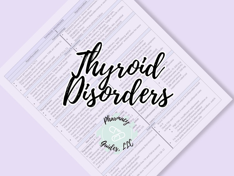 Thyroid Disorders (hyper- and Hypothyroidism) Pharmacy Study Guide | NAPLEX | Pharmacy School ...