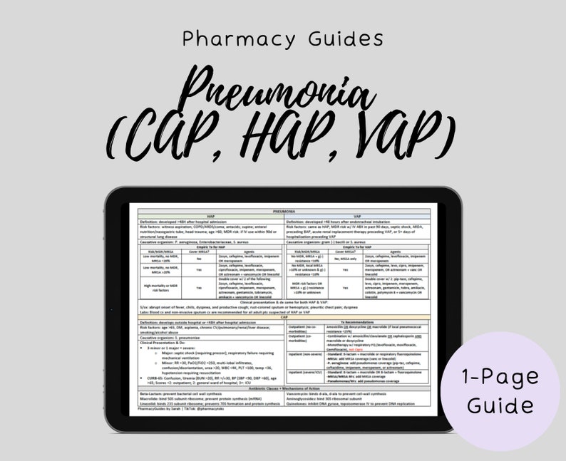 Pneumonia Study Guide: CAP, HAP, VAP (1-page Resource) - Etsy