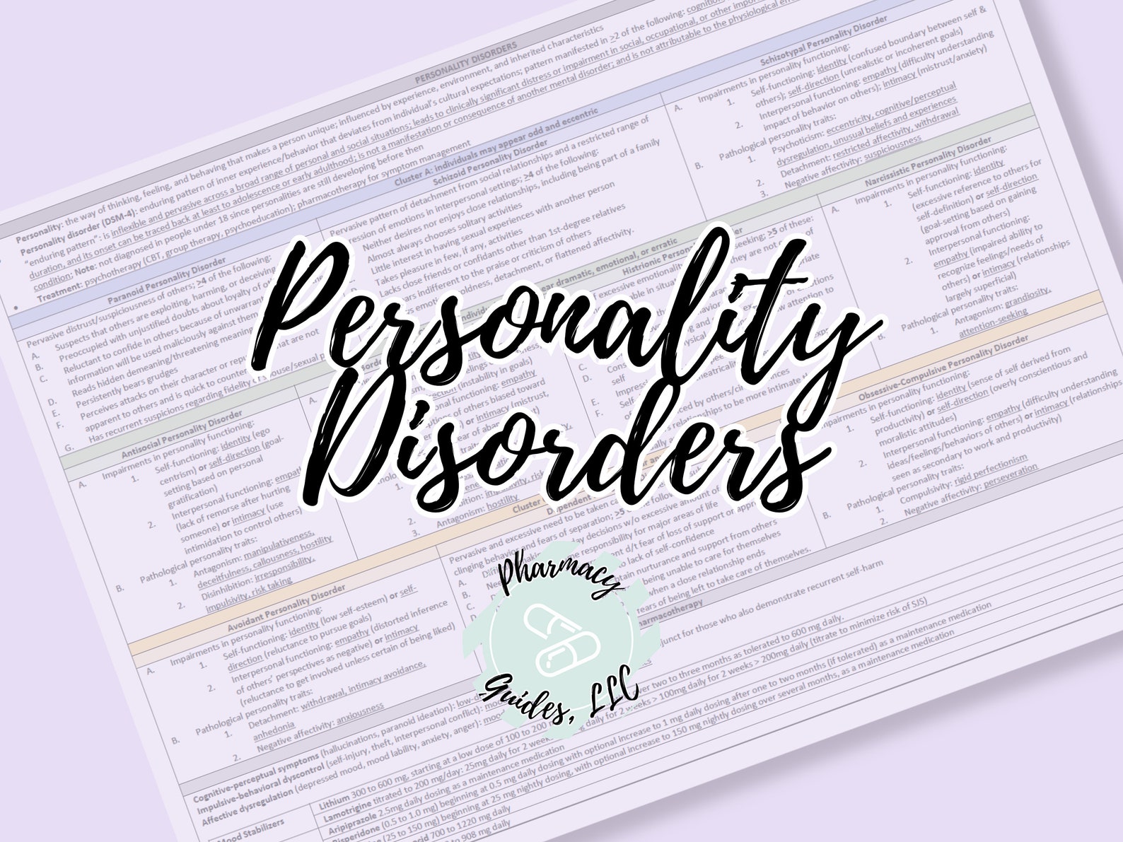 Personality Disorders Cheat Sheet Study Guide for Psychiatry Rotation ...